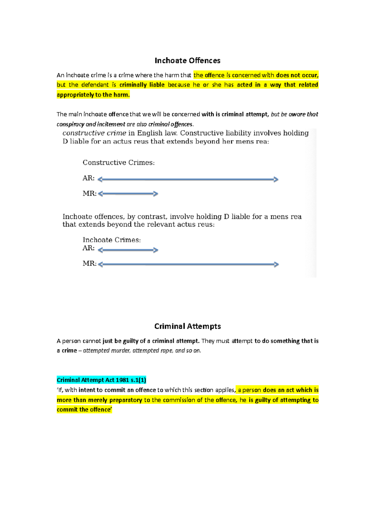 Inchoate Offences - Lectures Notes with combined resources. - Inchoate ...