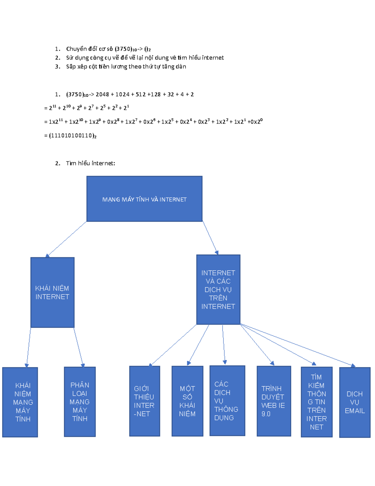 Chuyển đổi cơ số - Chuy n đ i cể ổ ơ sốố (3750) 10 -> () 2 S ử d ng cống cụ ụ vẽẽ đ ể vẽẽ l i n ...