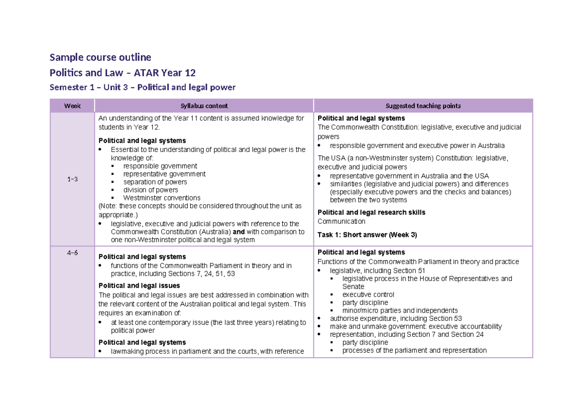Unit Out Line - Year12 - Sample course outline Politics and Law – ATAR ...