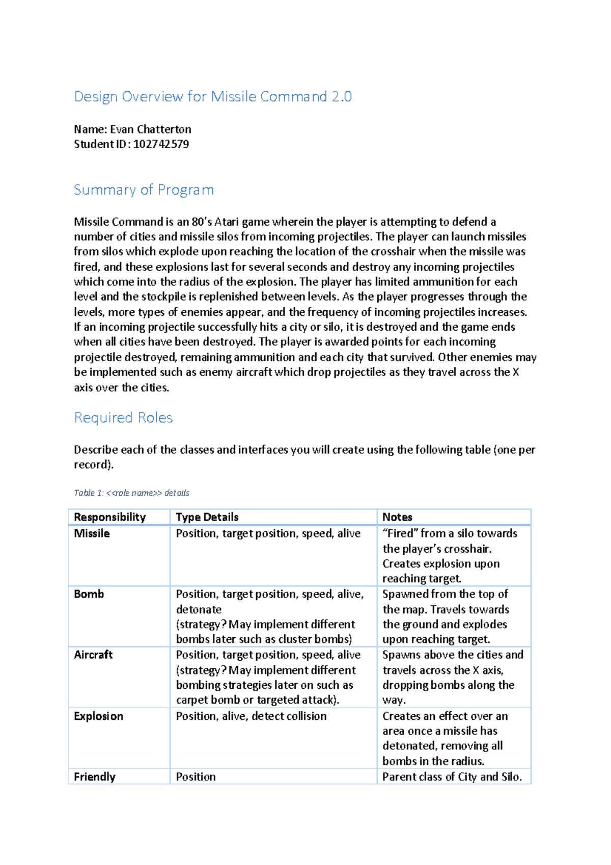 Credit Task 6.2 - Custom Program Design Submission - Design Overview ...