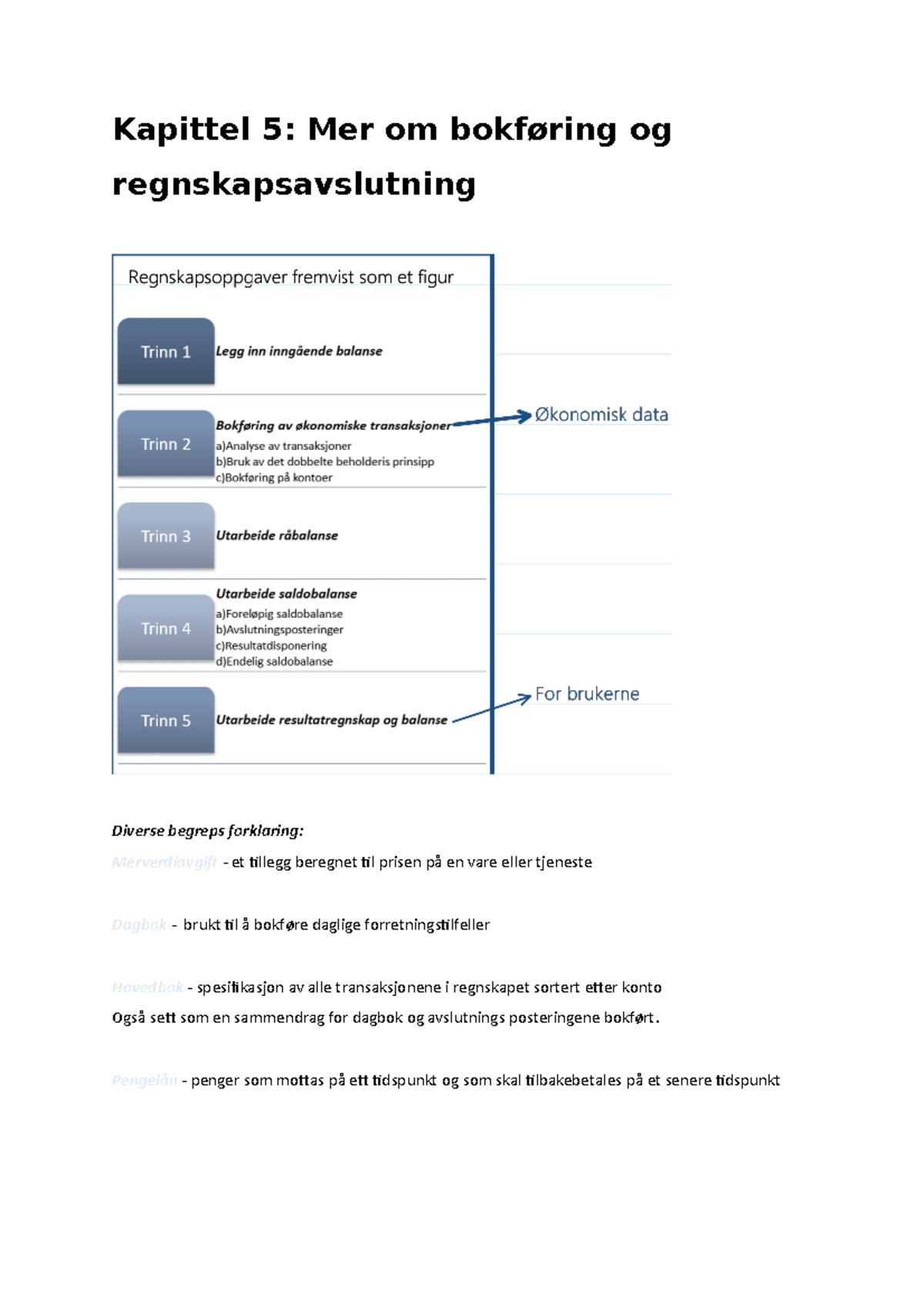 Kapittel 5- Mer om bokføring og regnskapsavslutning - FIN2007 - Studocu