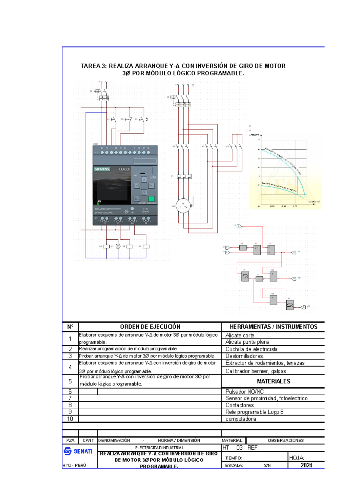 Tarea Semana 11 Arranque estrella triangulo de motor trifasico con modulo logico programable ...