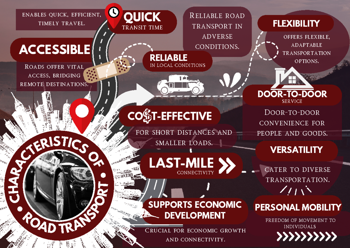 Characteristics OF ROAD Transport - R O A D T R A N S P O R T RELIABLE ...