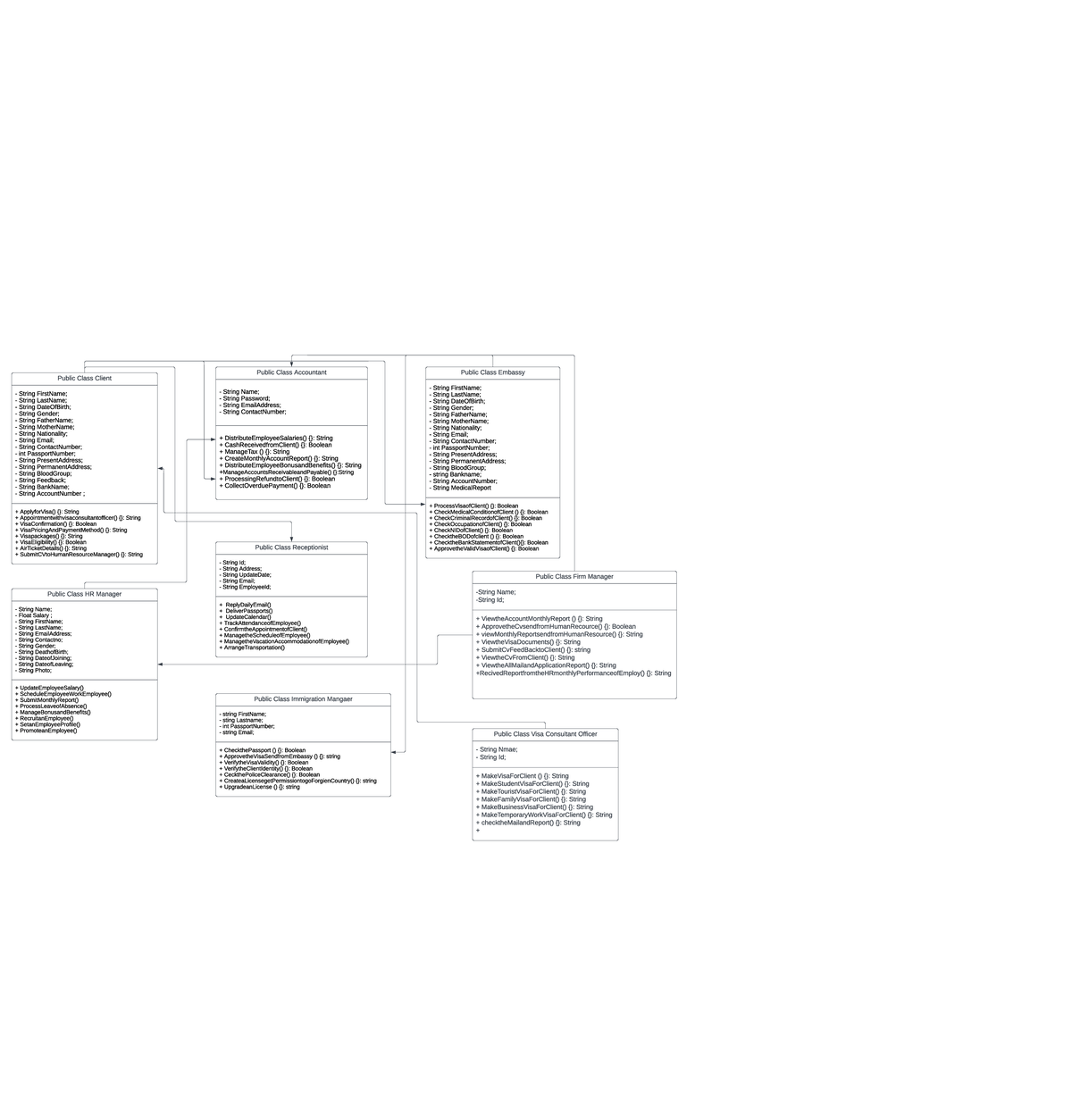 Milstone 2 OOP Project - 1111 - Public Class Client String FirstName; String LastName; String ...