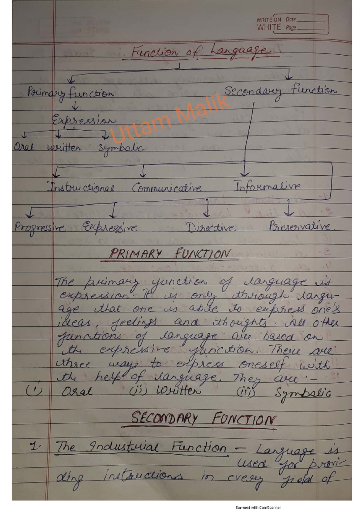 16Function of Language - PRIMARY FUNCTION The primary junction of ...