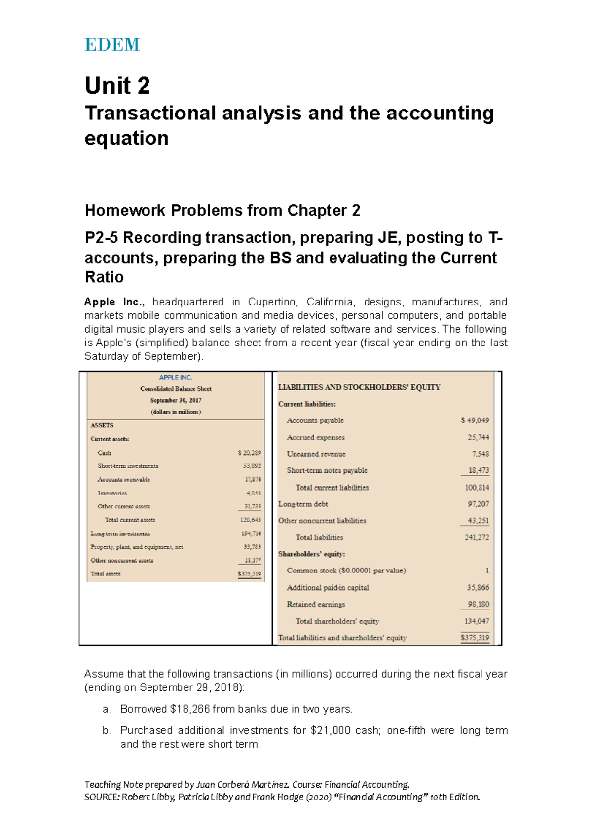 UNIT 2 Homework Problems Chapter 2 3 - Unit 2 Transactional analysis ...