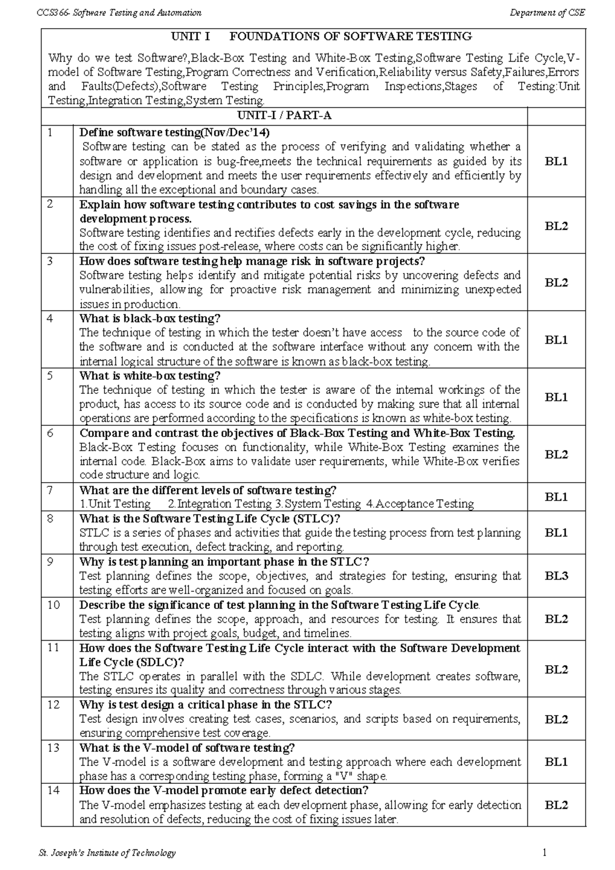 CCS366 Software Testing and Automation Q - UNIT I FOUNDATIONS OF ...