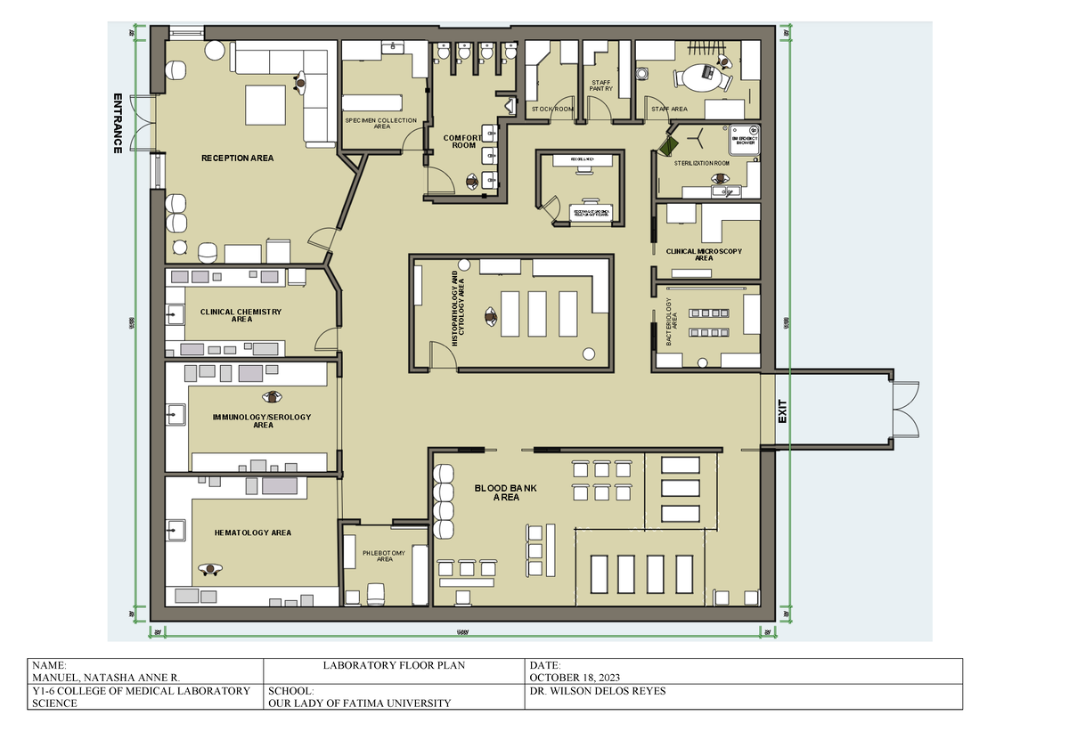Floorplan - Principle in Medical Laboratory Science 1 - NAME: MANUEL ...