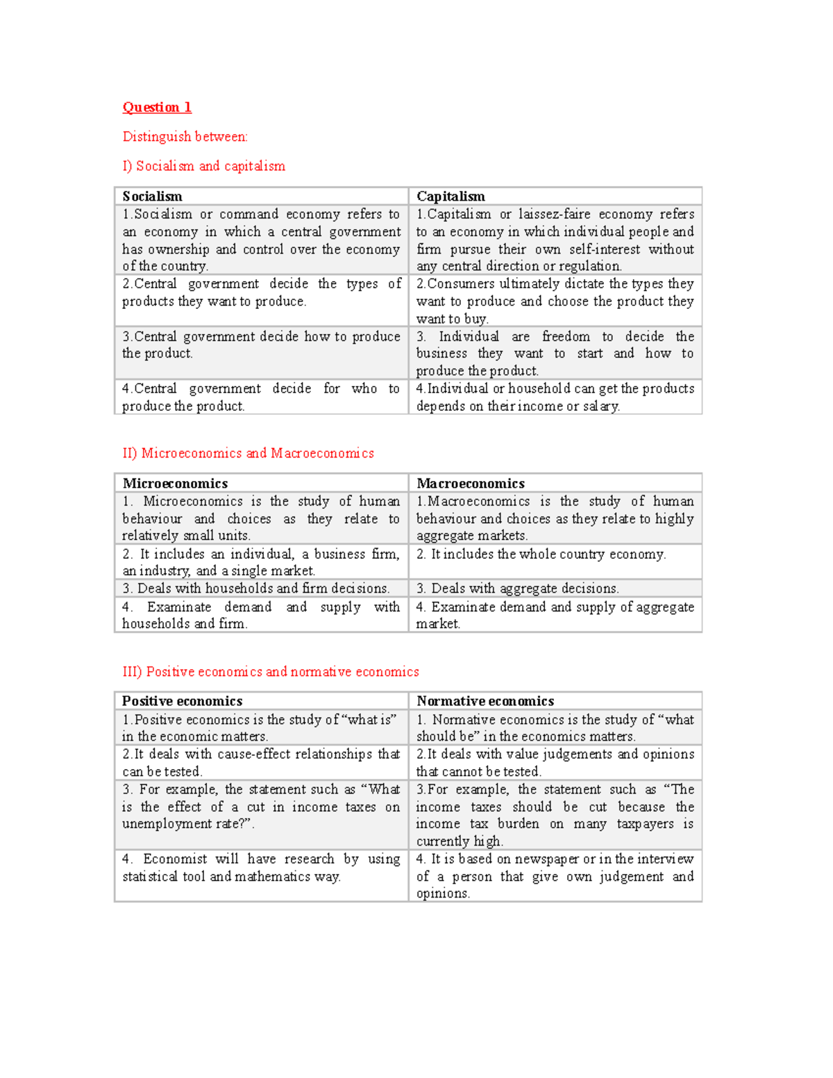 BBBE1033 Economics Tutorial 1 Answer - Studocu