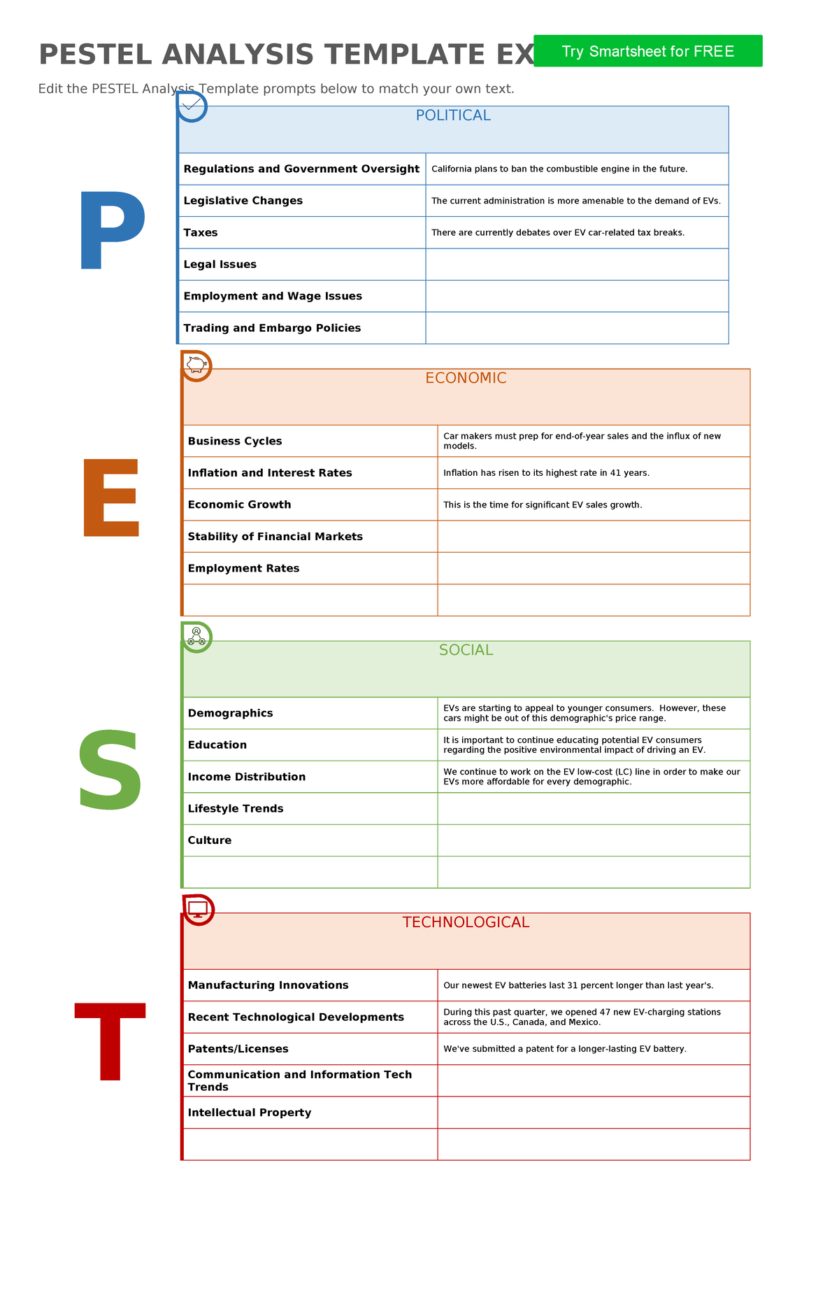 IC- Pestel-Analysis-Example-11598 WORD - PESTEL ANALYSIS TEMPLATE ...