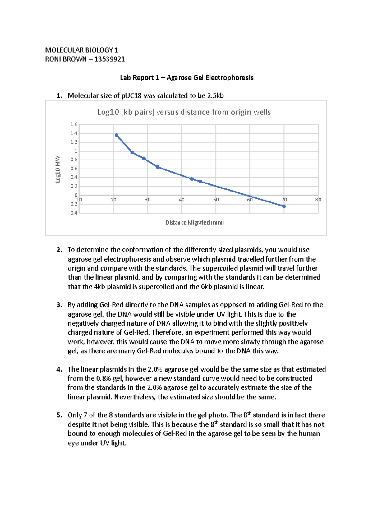 Lab Report 1 - Agarose Gel Electrophoresis - MOLECULAR BIOLOGY 1 RONI ...