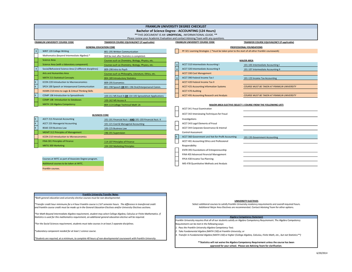 Accounting-Franklin-University - FRANKLIN UNIVERSITY COURSE CODE ...