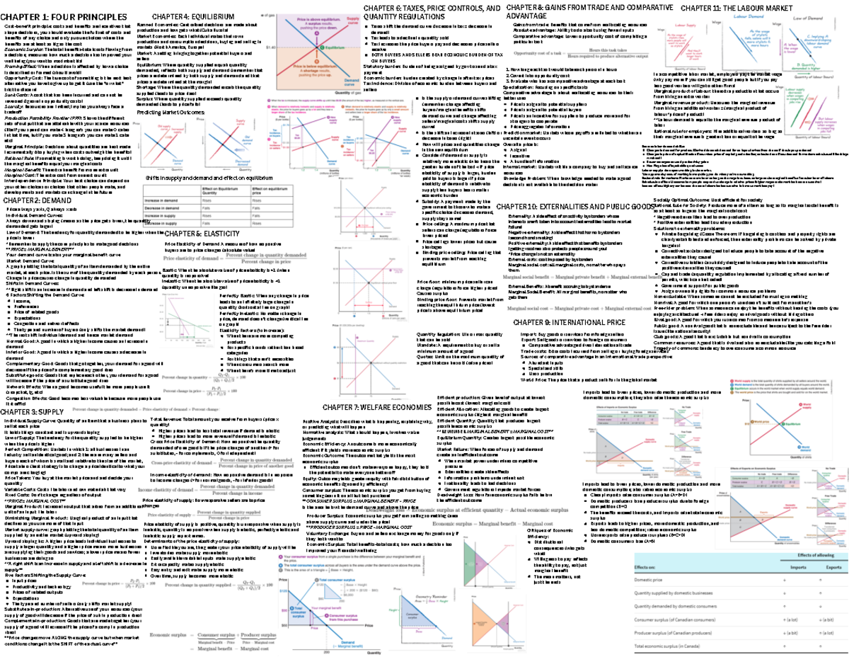 EC120Cheat Sheet - Final - Ramani Deb - 1: FOUR PRINCIPLES Cost-benefit ...