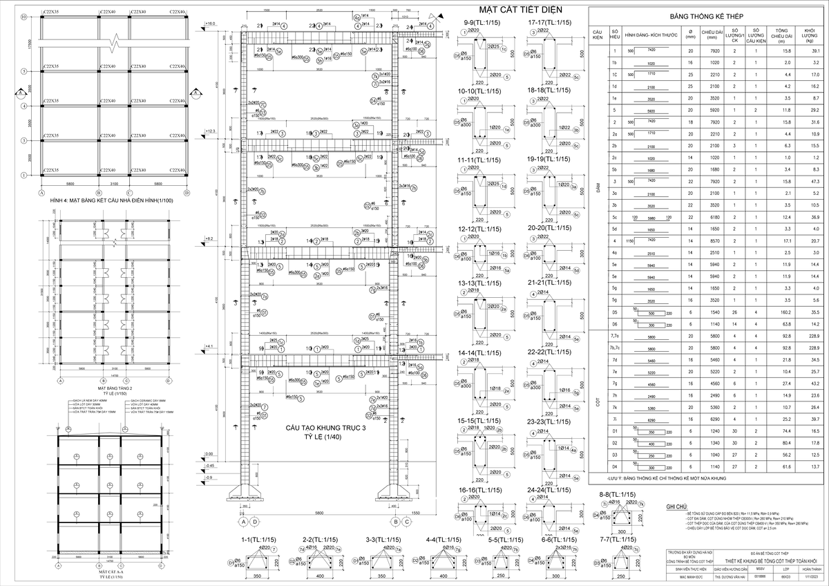 BẢN VẼ BÊ TÔNG CUỐI CÙNG - âsfasfasf - 10 5 4 3 1 C22X35 C22X40 C22X ...