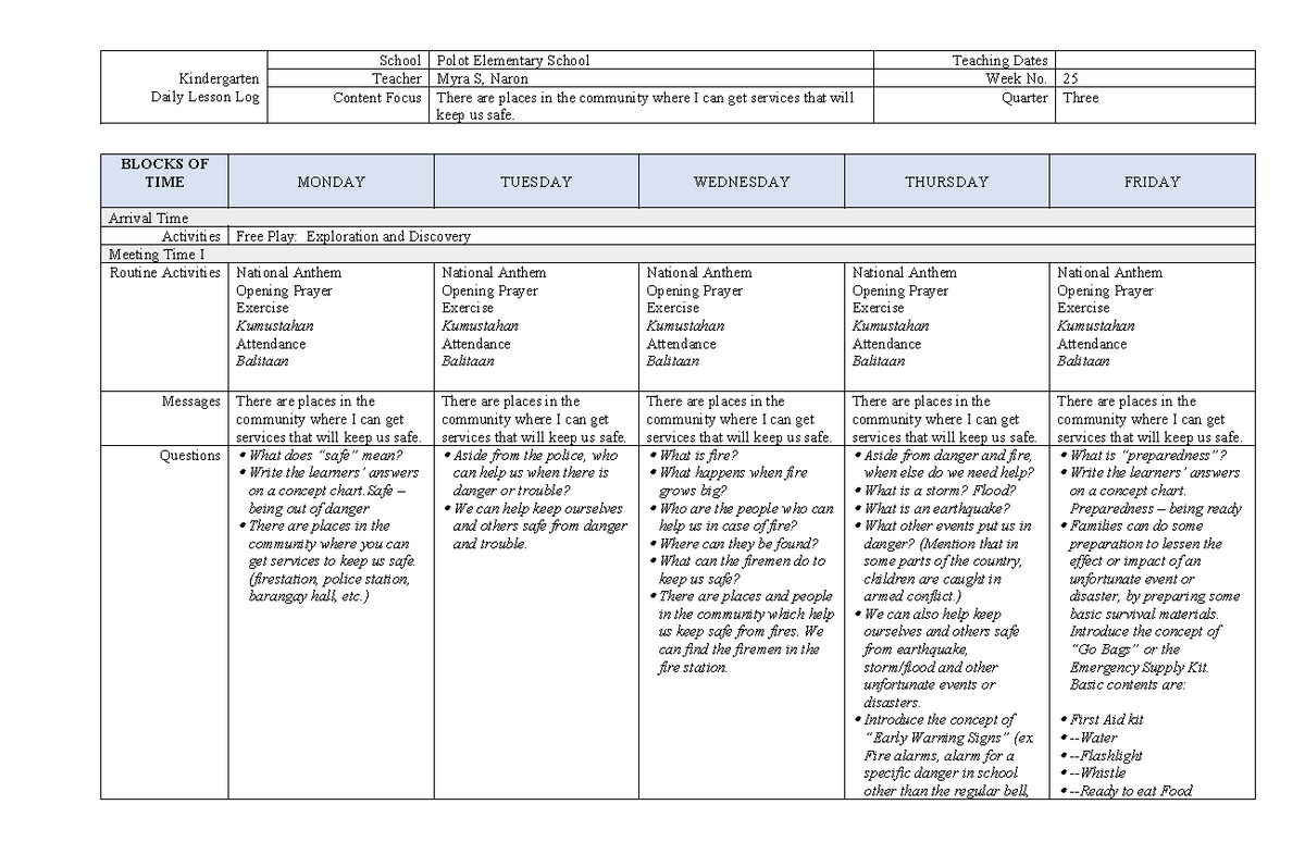 Kindergarten DLL Week 25 - Kindergarten Daily Lesson Log School Polot ...