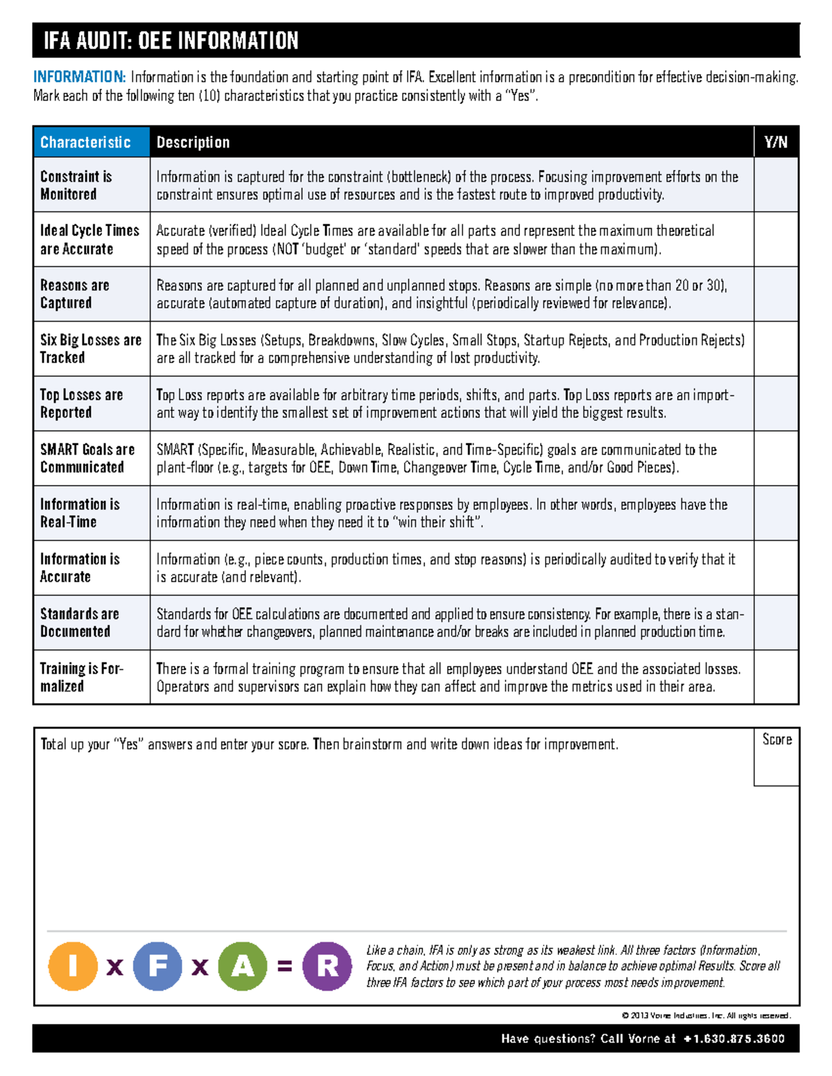 IFA Audit OEE Information Worksheet - Have questions? Call Vorne at +1. ...