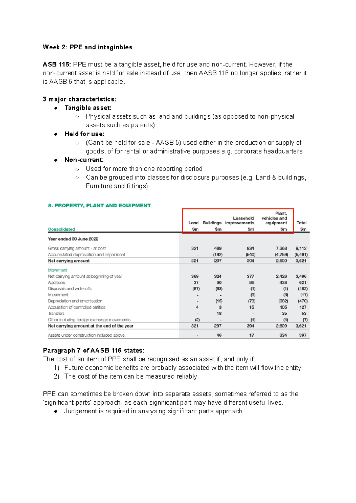 Week 2 IFA - Week 2 IFA - Week 2: PPE and intaginbles ASB 116: PPE must be a tangible asset ...