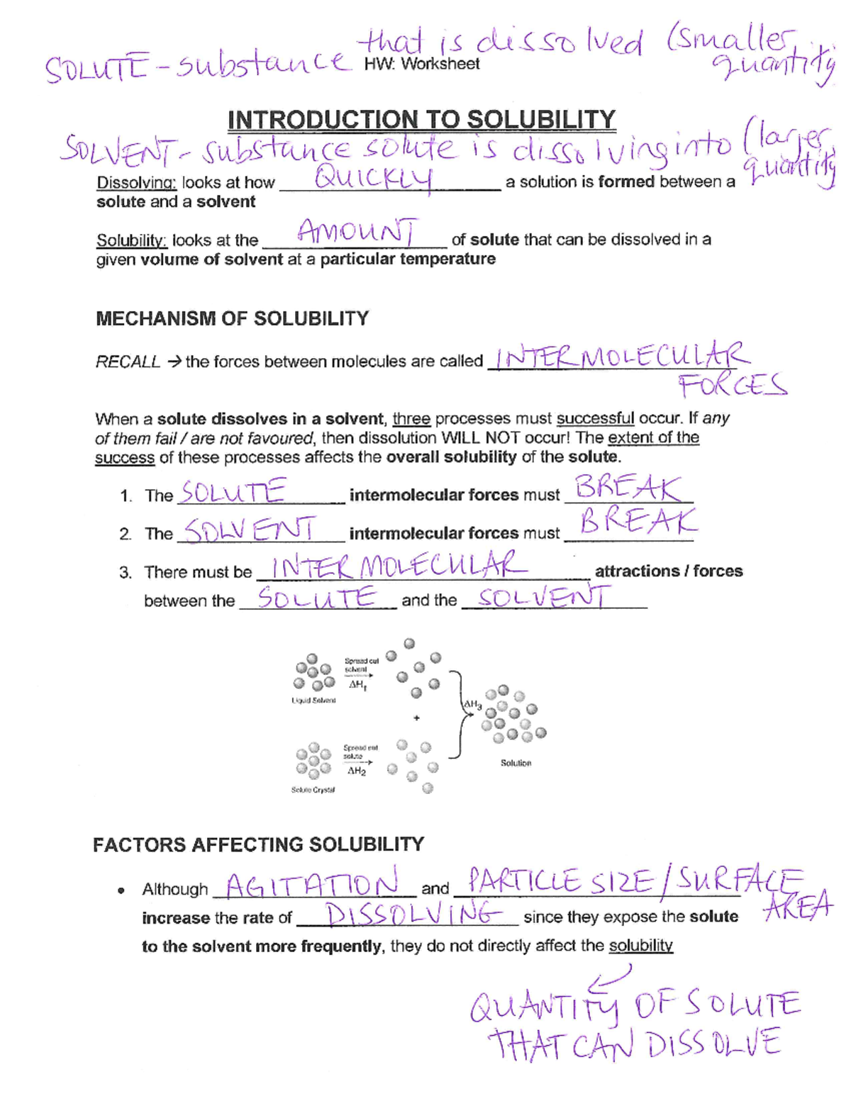 L2 Intro to solubility - notes - that is disso lved (smaller SOLUTE ...