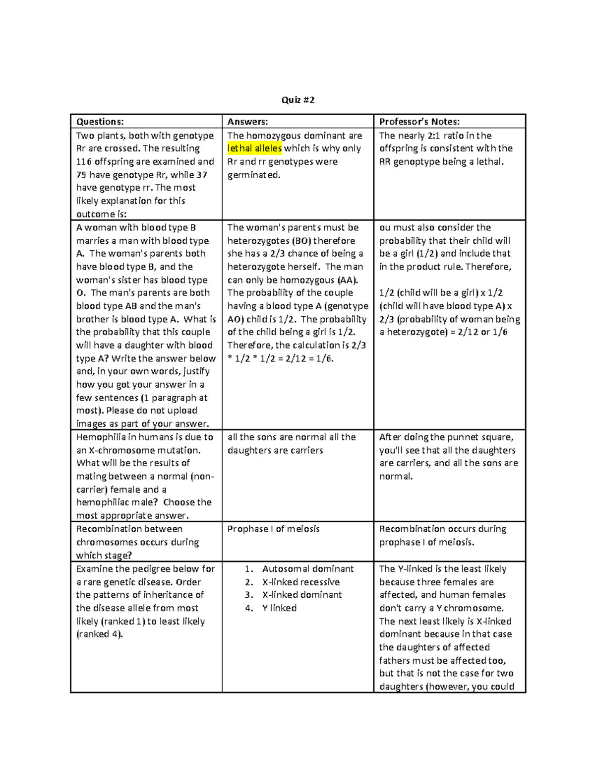 Genetics Quiz 2 - Given as an online quiz. - Quiz # Questions: Answers ...