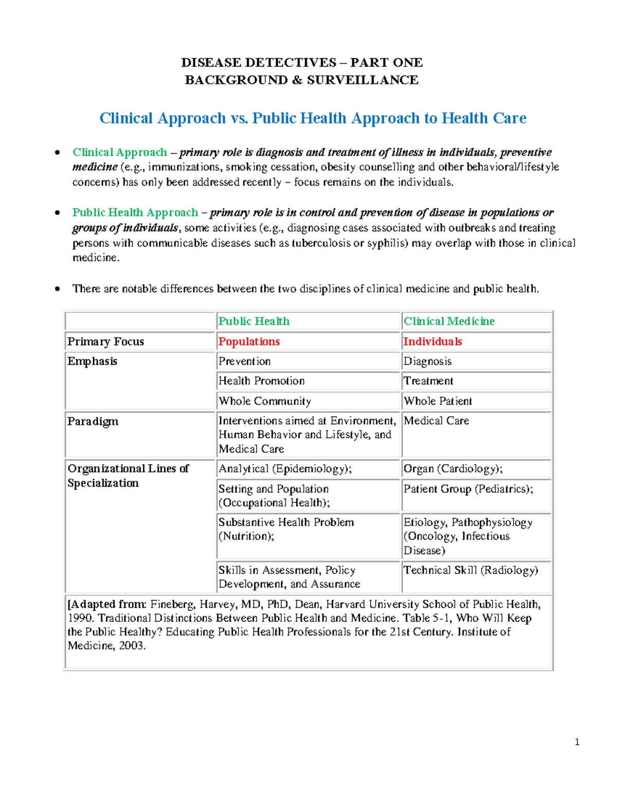 Microbiology: Disease Background and Surveillance - DISEASE DETECTIVES ...