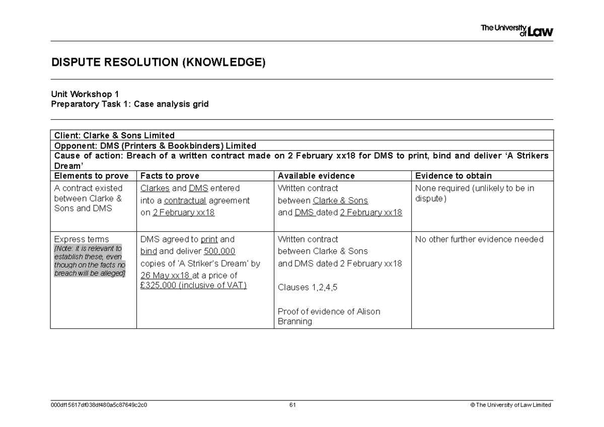 Dispute Resolution Workshop 1 - Case Analysis grid - DISPUTE RESOLUTION ...