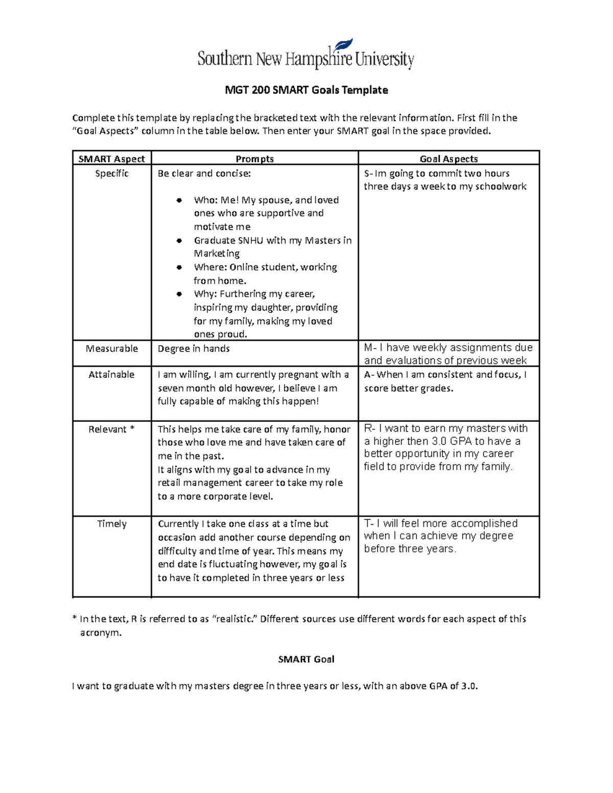 MGT 200 Smart Goals Template - MGT 200 SMART Goals Template Complete ...