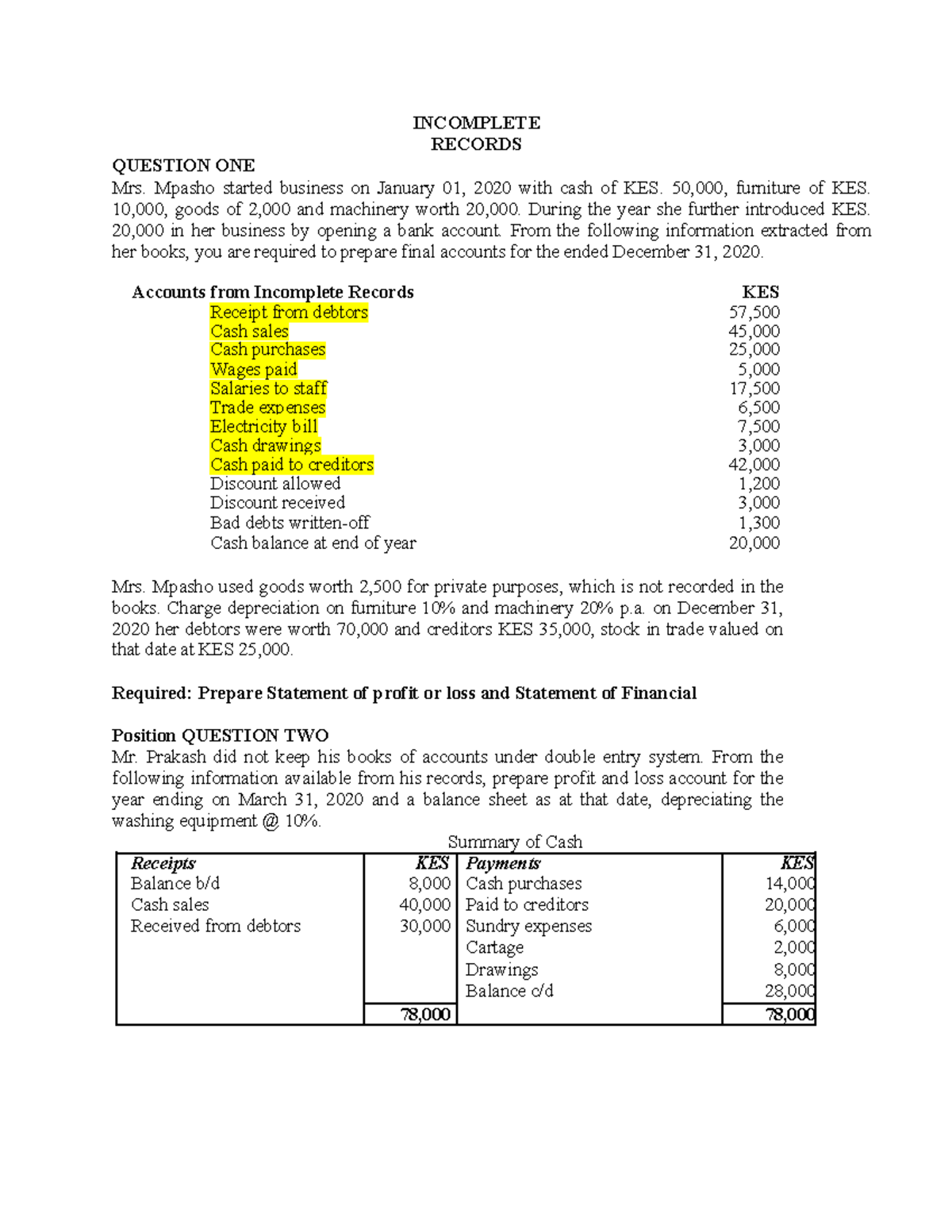 4. Incomplete Records - INCOMPLETE RECORDS QUESTION ONE Mrs. Mpasho ...