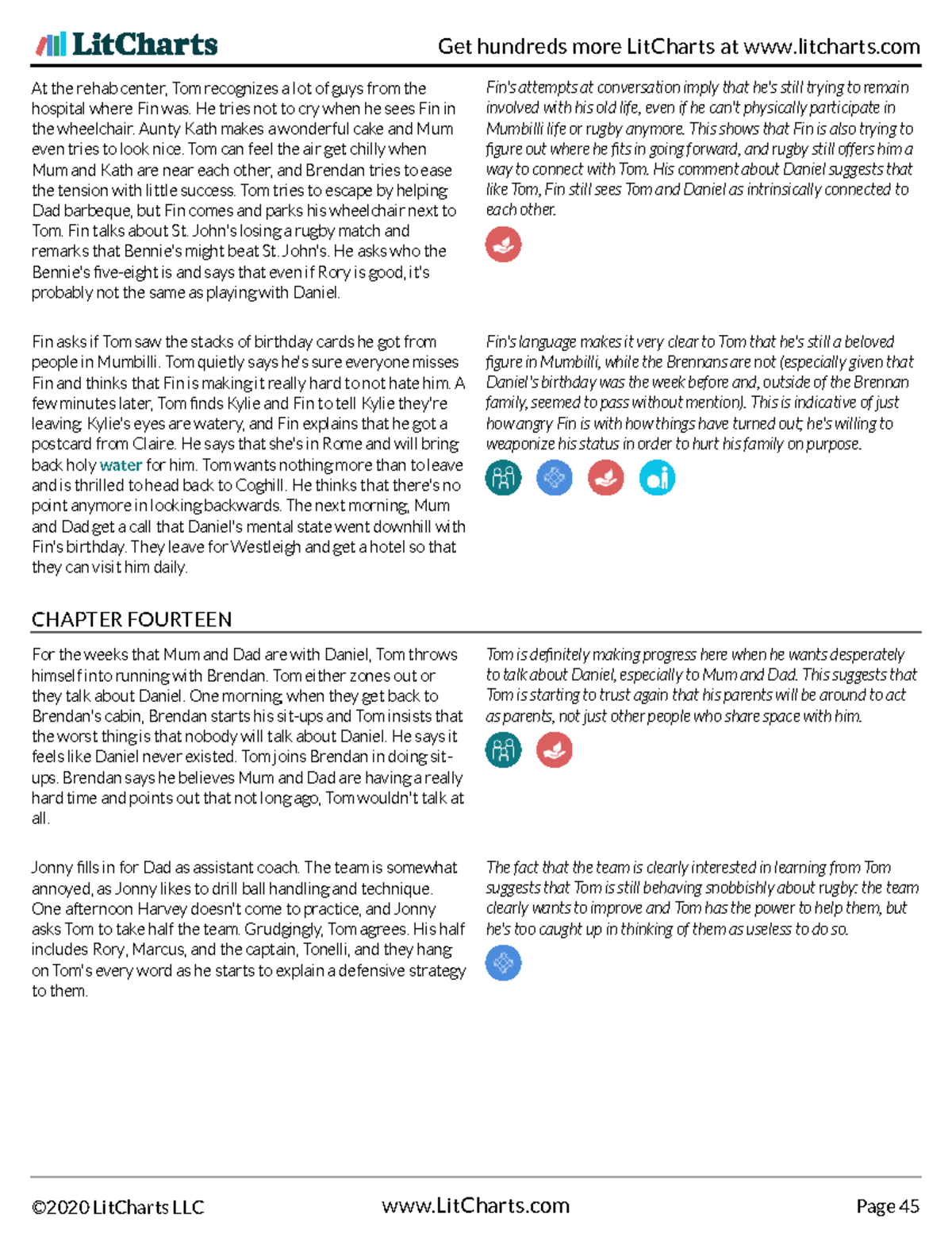 The Story Of Tom Brennan Litchart eagerachiever wordpress com 45 - At ...