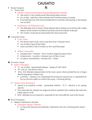 ATC CLP Revision TT 2023 (confirmed) - tort law - ATC - Studocu