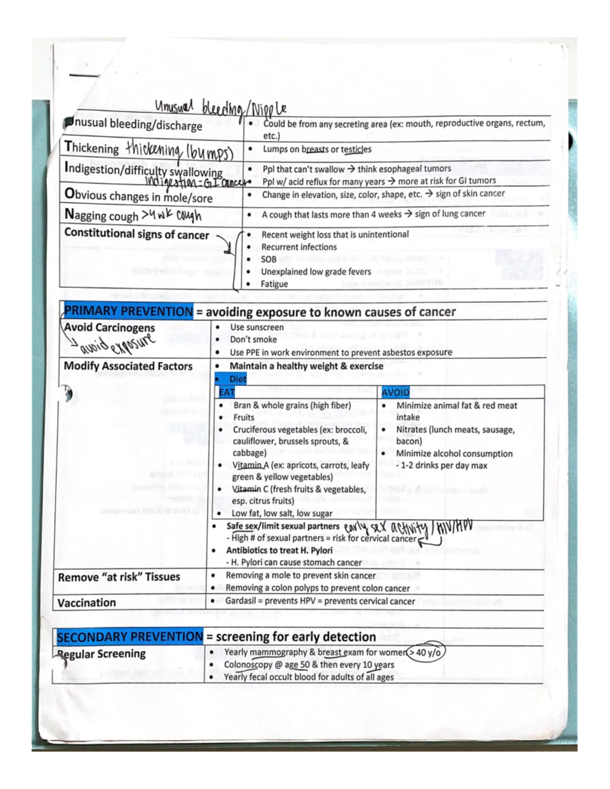 Nclex COMP. Packet PT 2 - Materials - Pne 109 - Studocu