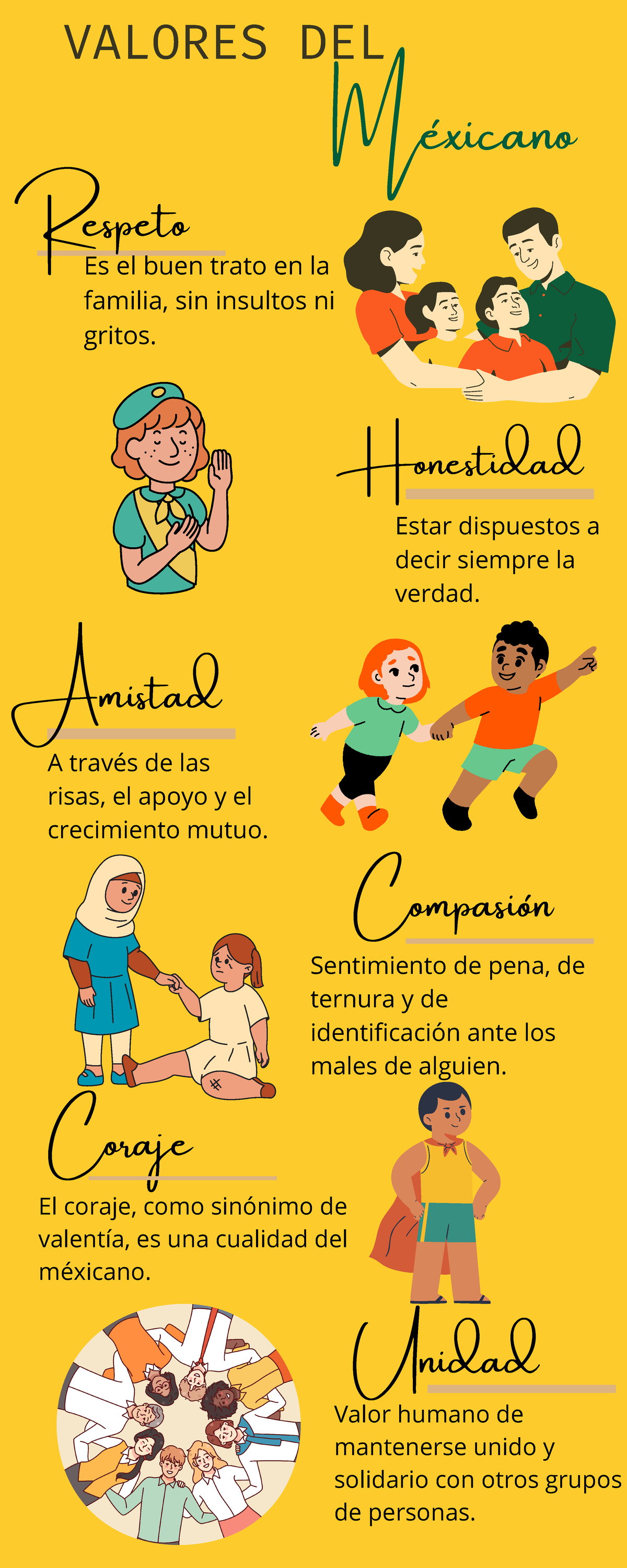 Poster valores del mexicano - VALORES DEL Méxicano Respeto Es el buen ...
