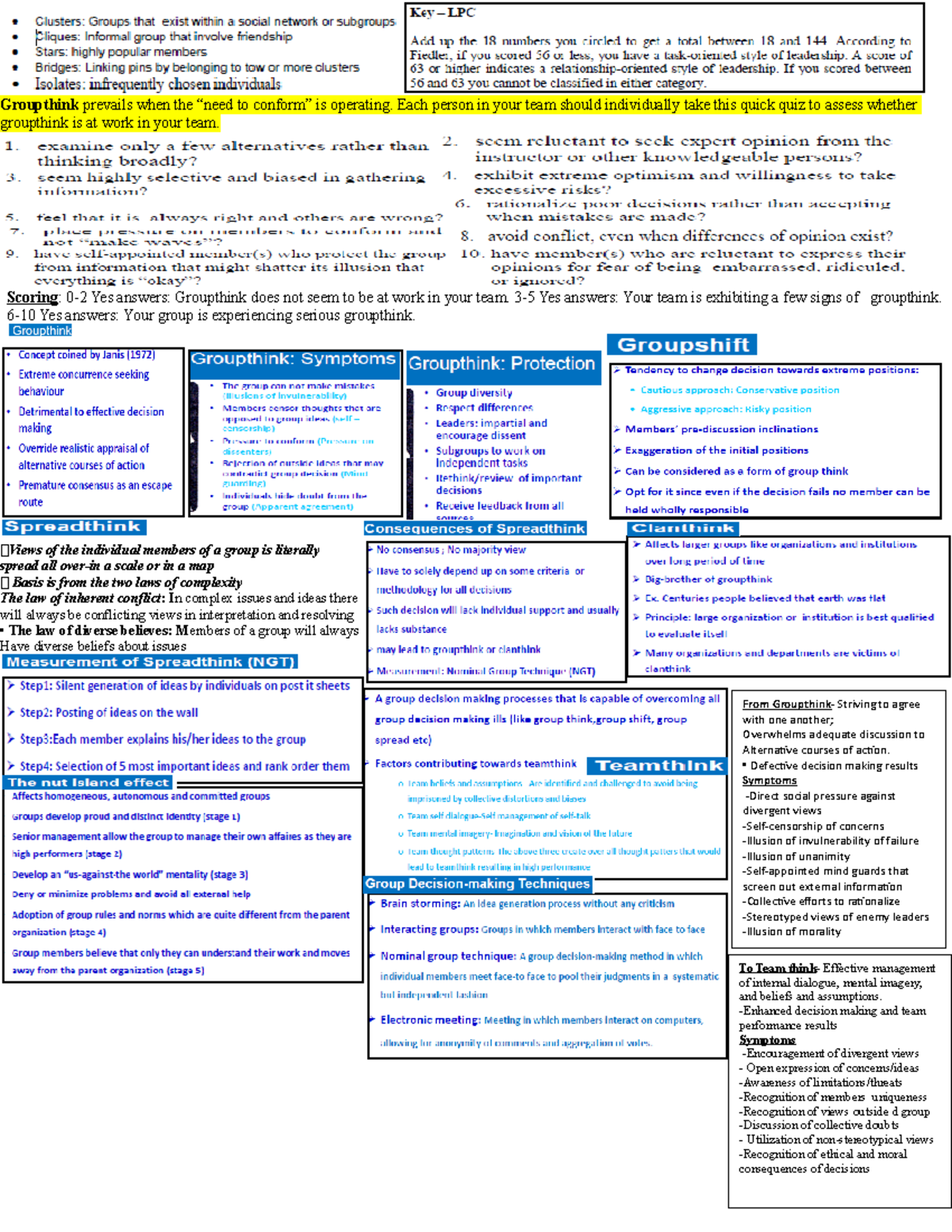 OB2-II - OB2 Notes - Groupthink prevails when the “need to conform” is ...