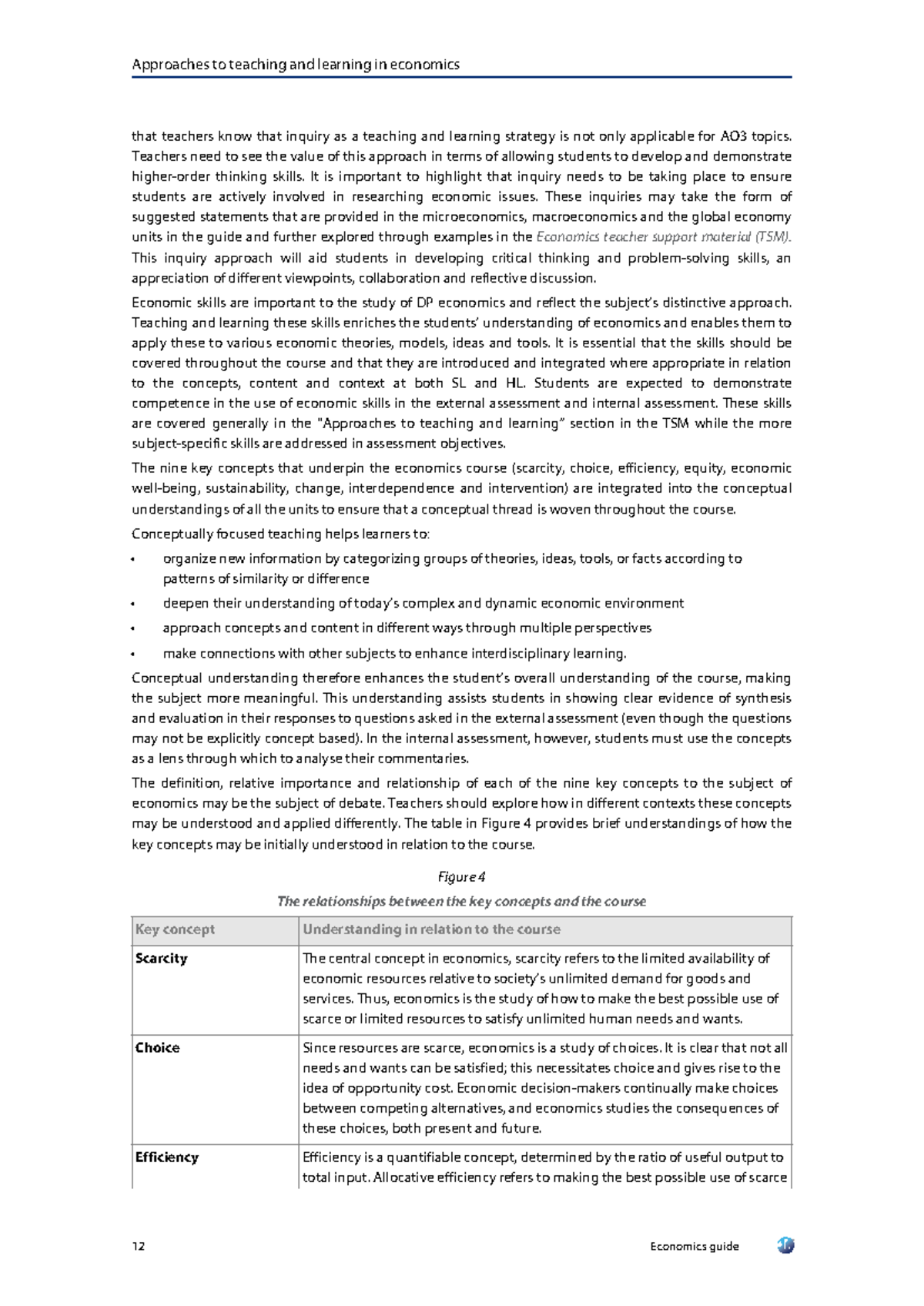 Economics guide 2022 - syllabus - that teachers know that inquiry as a ...