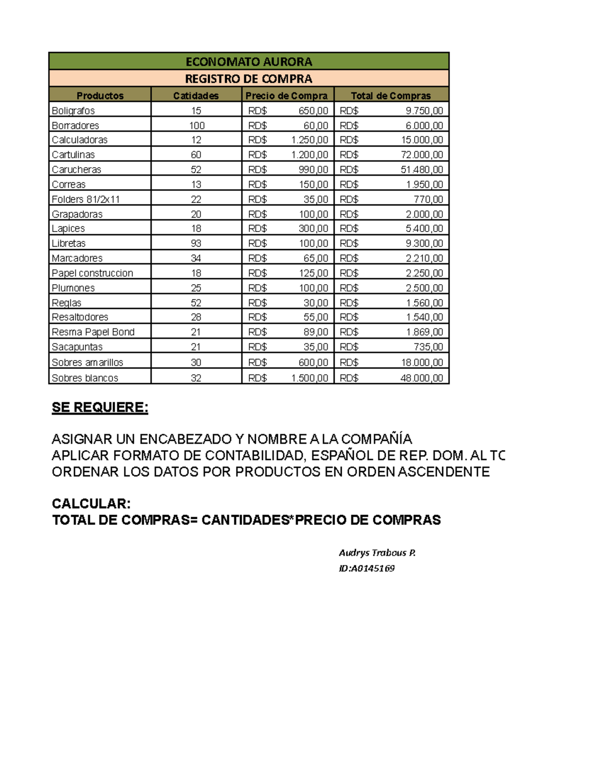 Hoja de calculo. Compra - ECONOMATO AURORA REGISTRO DE COMPRA Productos ...