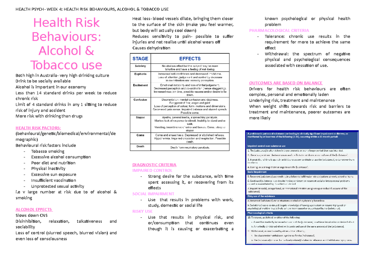 Week 4 - Health Risk Behaviours Alcohol Tobacco use - HEALTH PSYCH ...