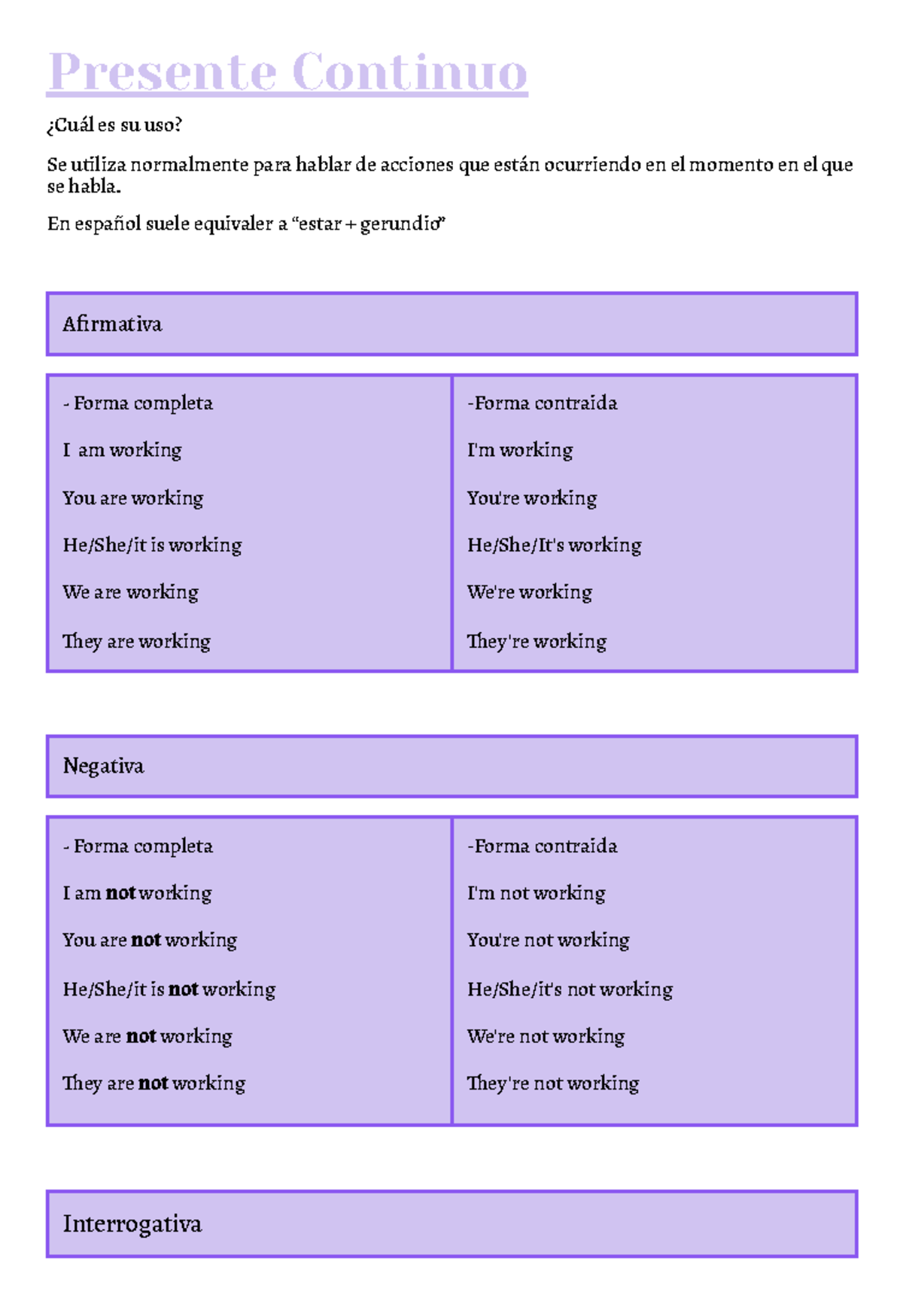 Presente continuo - Presente Continuo ¿Cuál es su uso? Se utiliza ...
