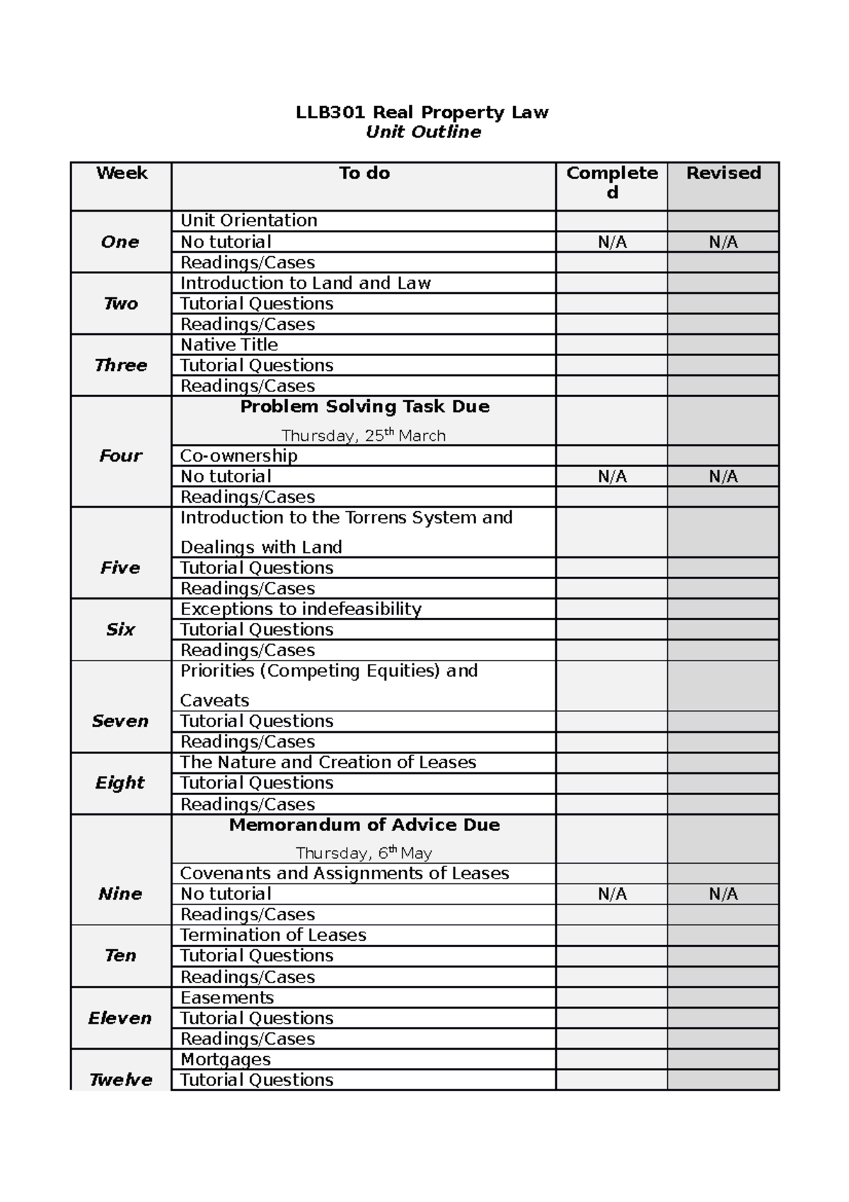 LLB301 Unit Outline - Checklist - LLB301 Real Property Law Unit Outline Week To do Complete d ...