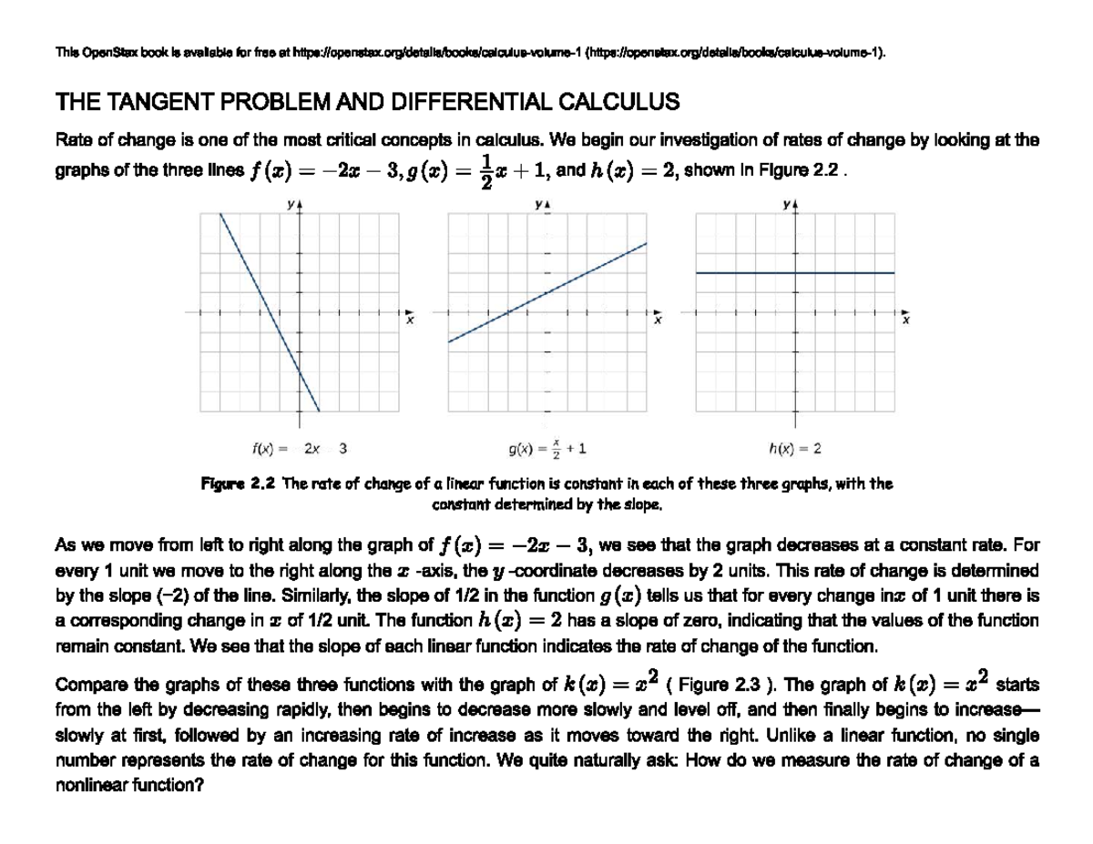 MAT 225 - 1-3 - The tangent Problem and Different Calculus - MAT225 ...