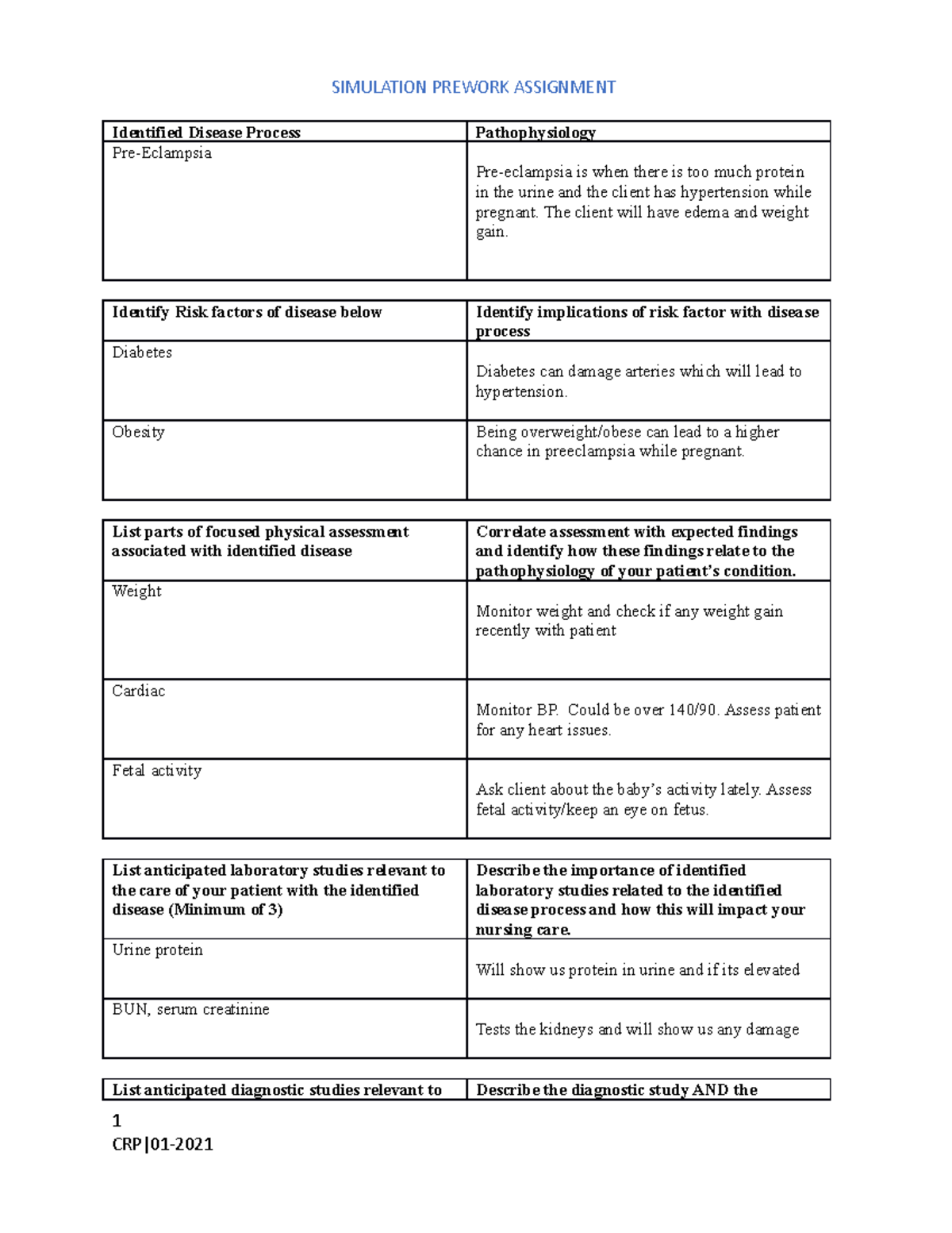 Preeclampsia template - SIMULATION PREWORK ASSIGNMENT Identified ...