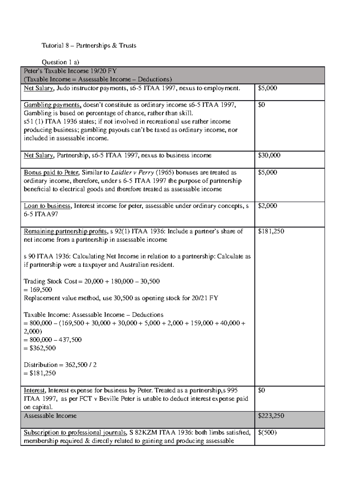 LAWS3101 TUTE 8 Answers - Tutorial 8 – Partnerships & Trusts Question 1 ...