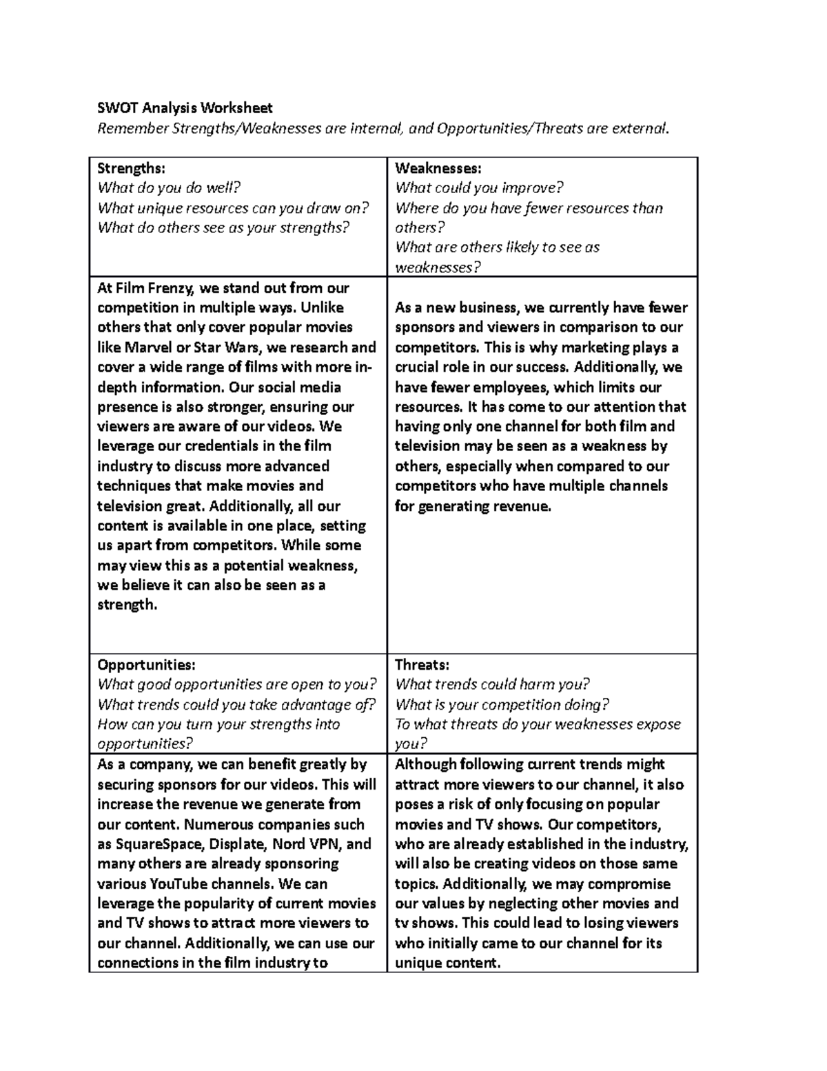 SWOT Analysis Worksheet SWOT Analysis Worksheet Remember Strengths