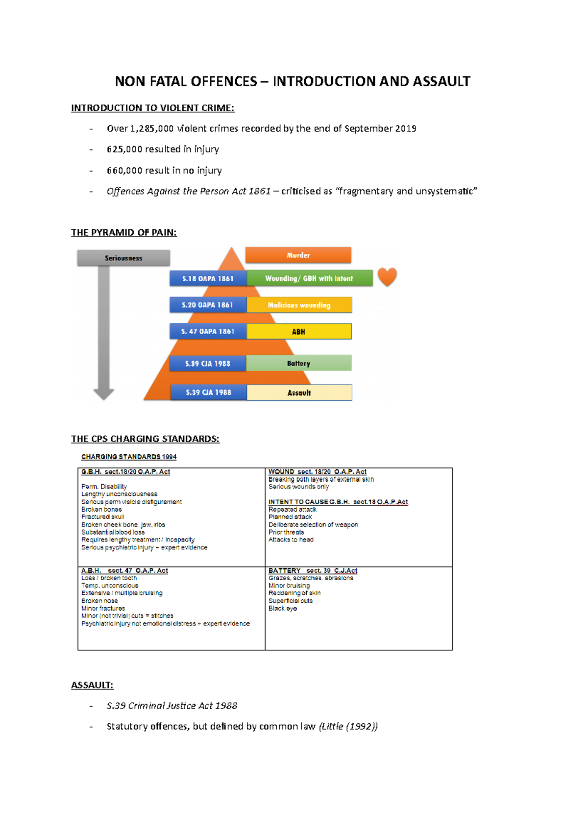Non Fatal Offences – Introduction and Assault - NON FATAL OFFENCES ...