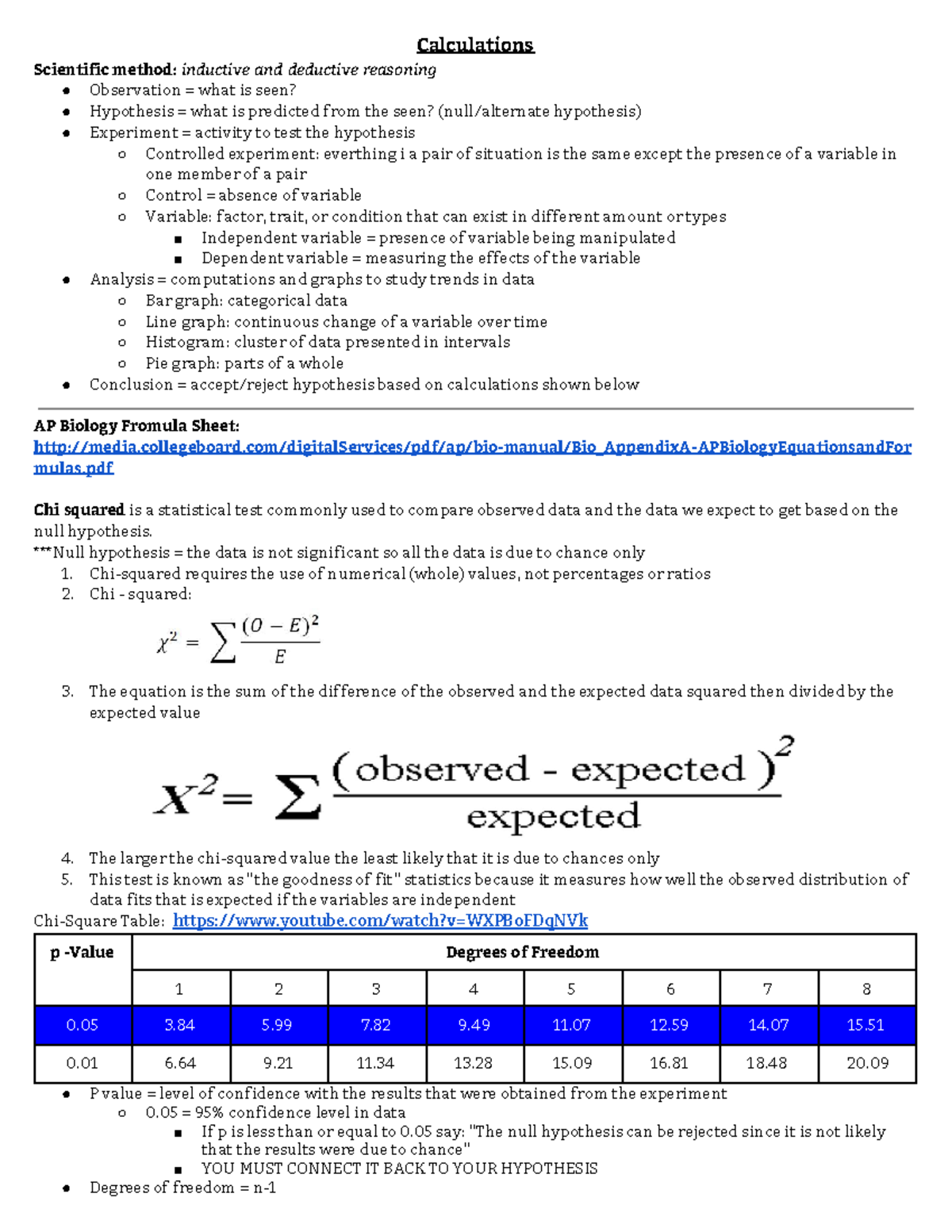 Calculations - collegeboard/digitalServices/pdf/ap/bio-manual/Bio ...