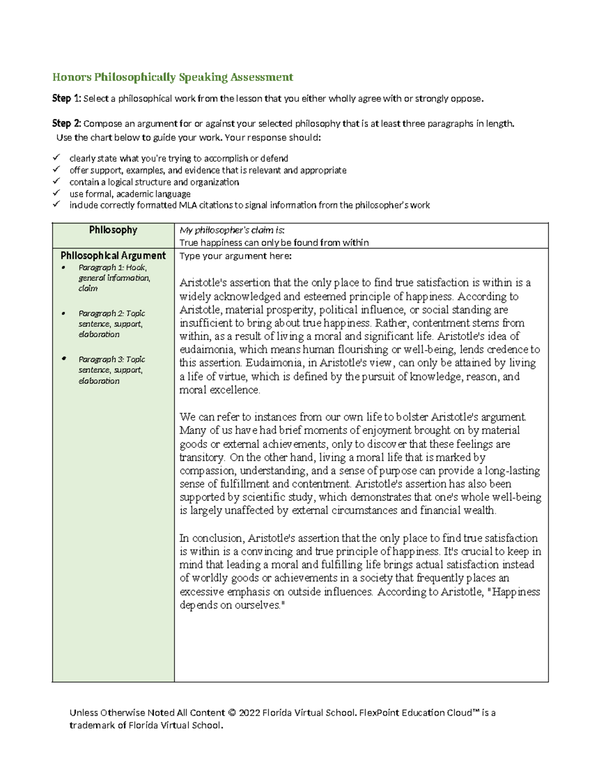 Philosophically speaking assess rubric - Honors Philosophically ...