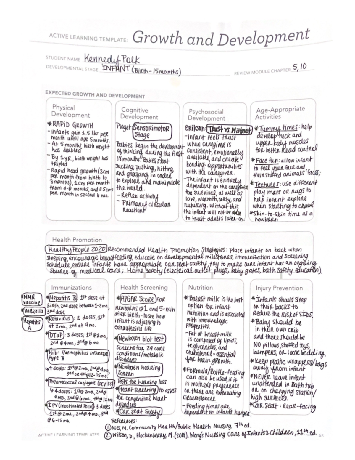 ALT 2 Growth and Development Infant - NR-442 - Studocu