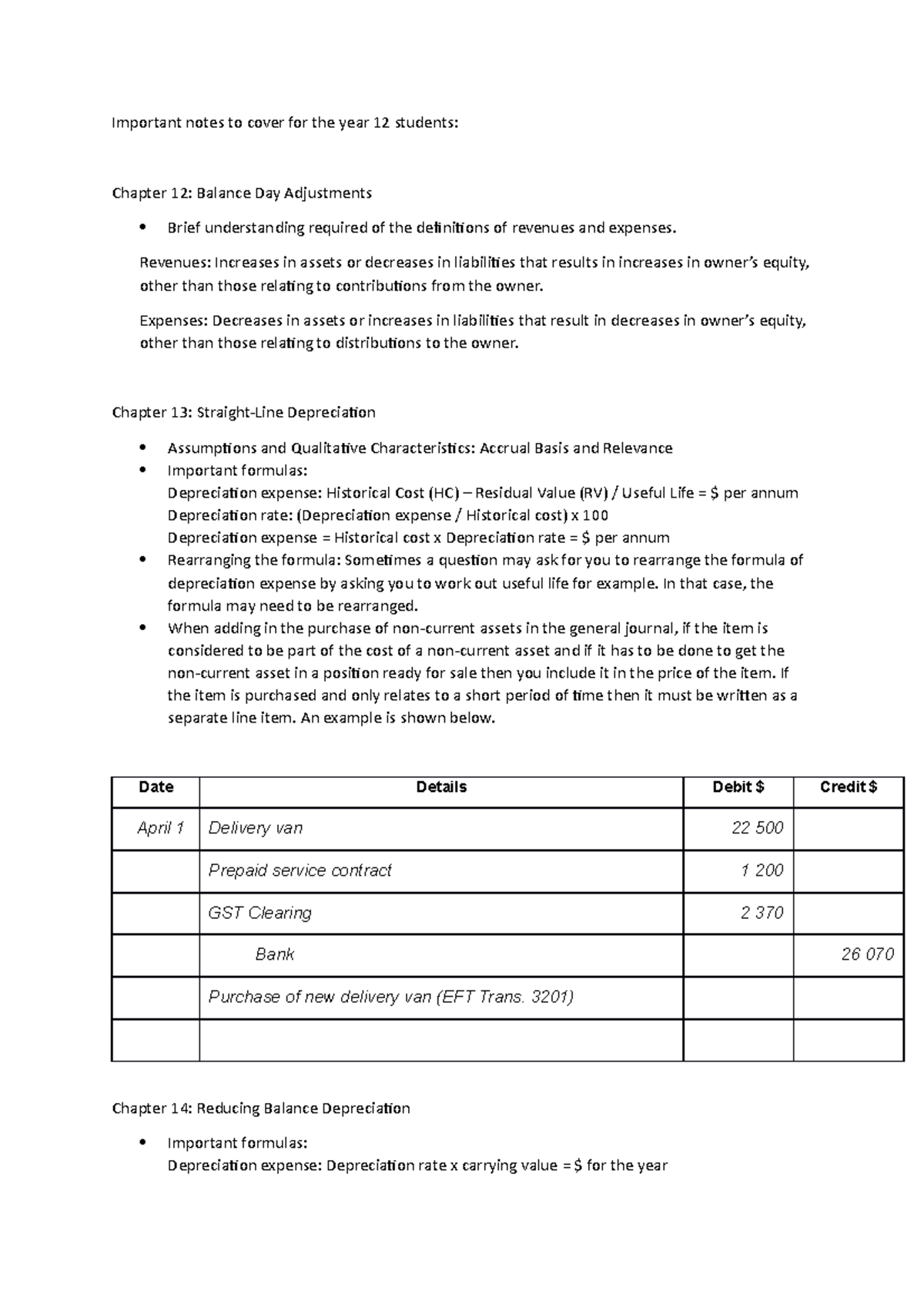 Year 12 Accounting Revision Notes - BFF1001 - Monash - Studocu