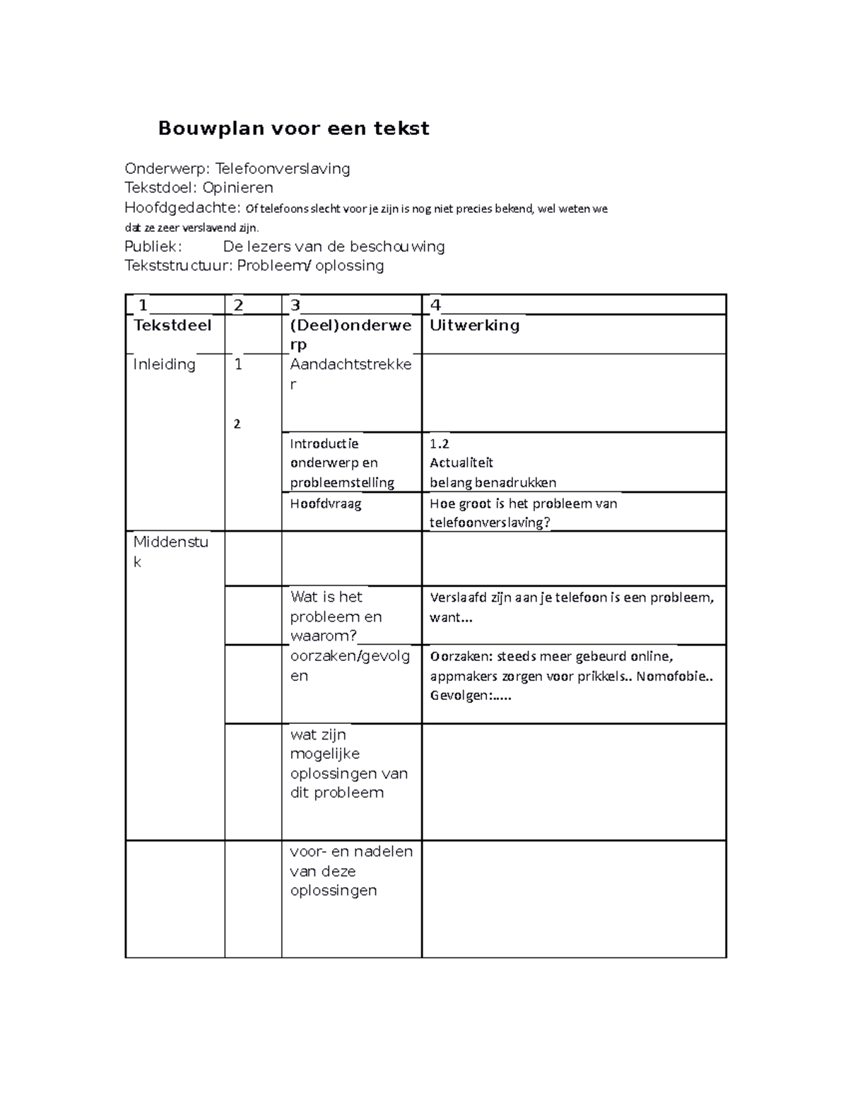 Bouwplanformulier - cijfer 10 - Bouwplan voor een tekst Onderwerp ...