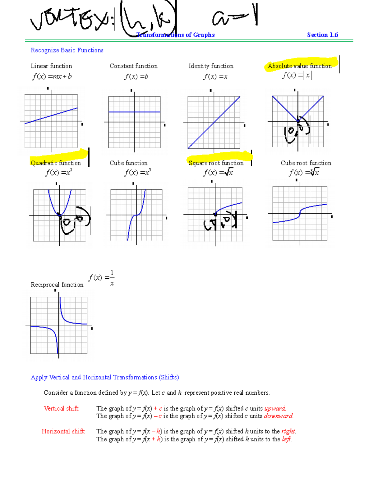 PC LEC 1.6 Transformations of Graphs - Transformations of Graphs ...