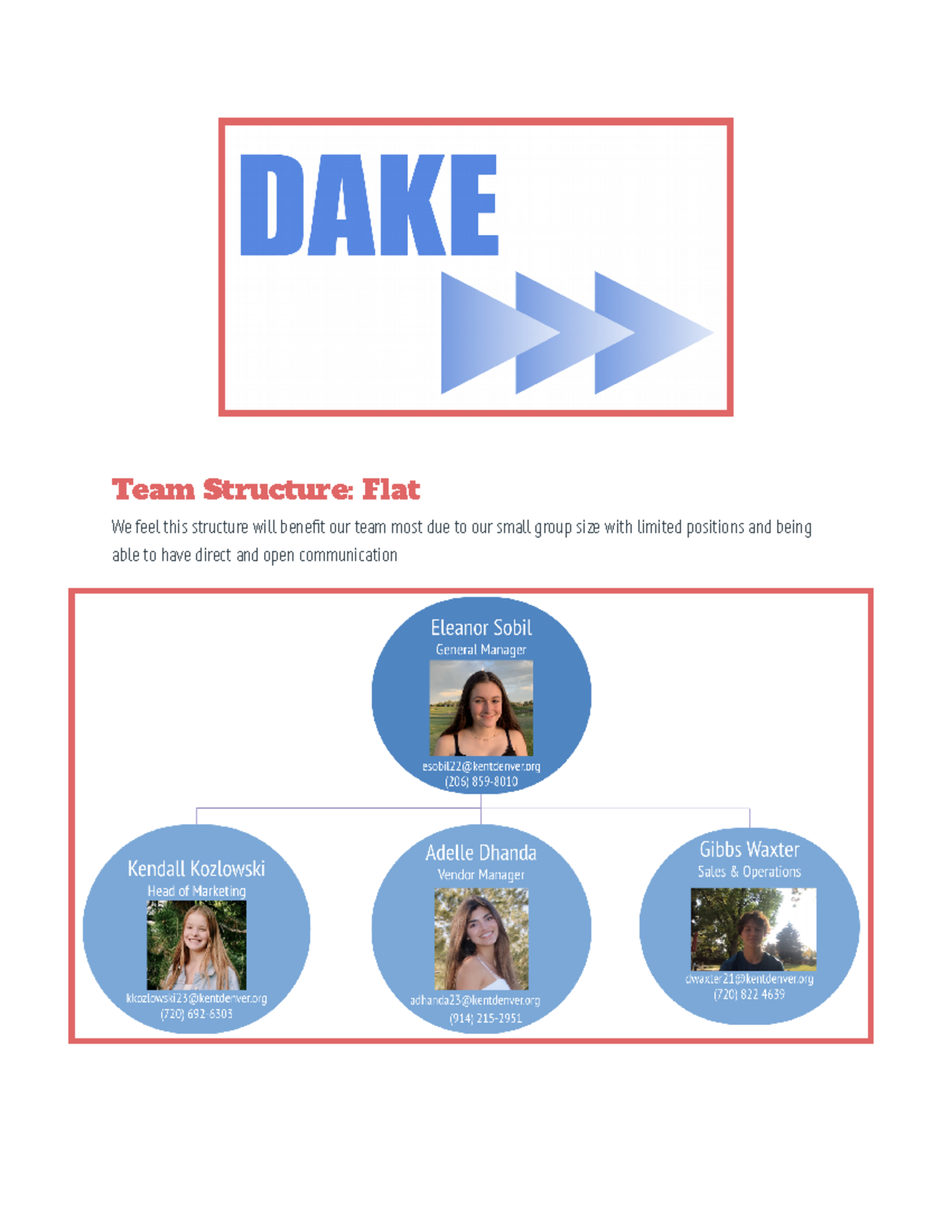 Final Vendor Management Review - Team Structure: Flat We feel this ...