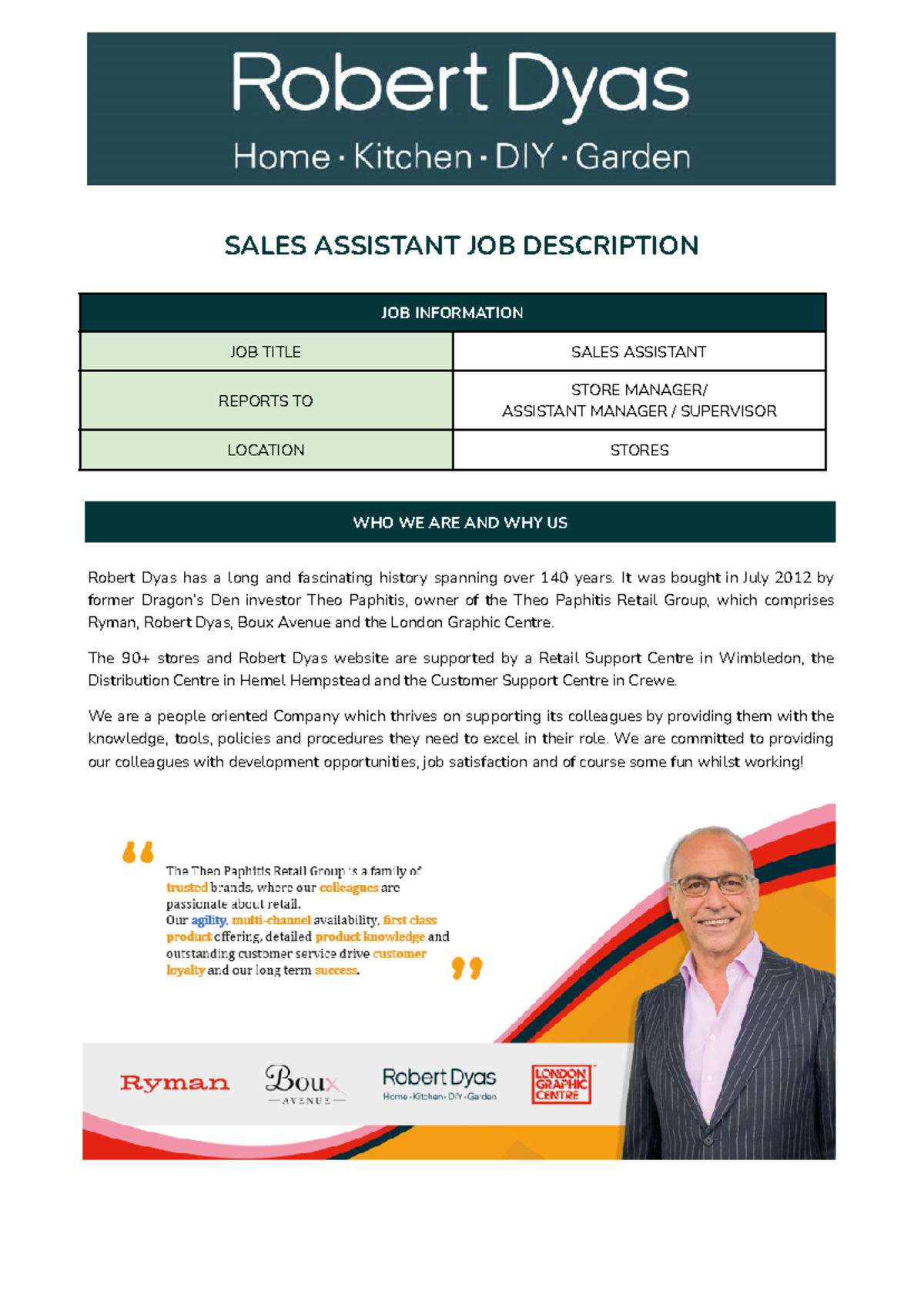 Job description 6423eb6ab4d9d80a21c5c50c8c0e9b9f2bfc12cab4aa5 - SALES ...